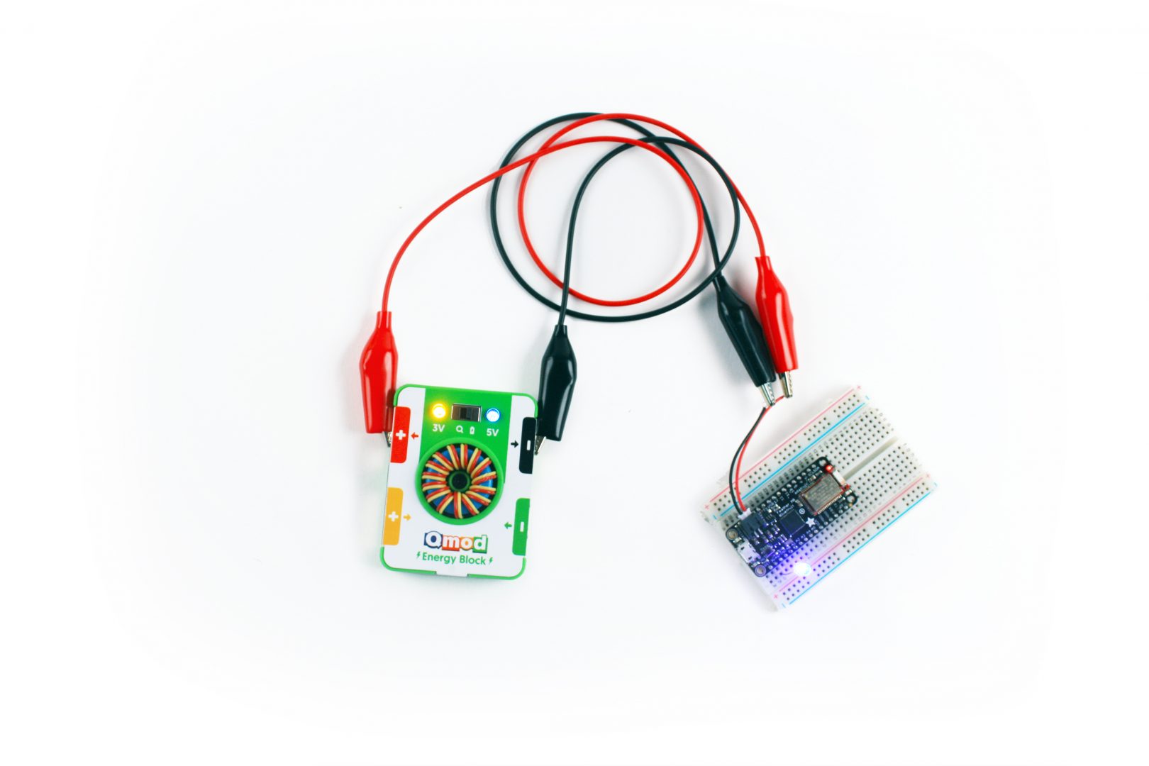 Getting Started Archives - Qmod